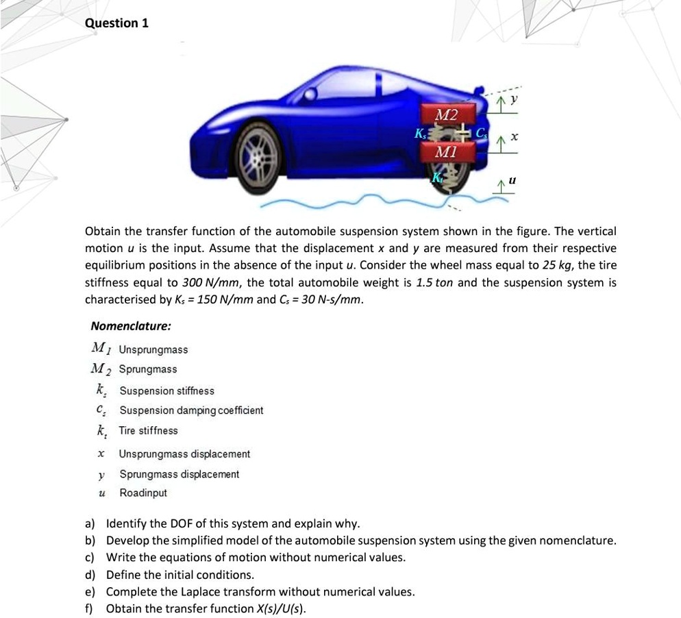 Question 1 ?y M2 K? M1 u Obtain the transfer function of the automobile ...