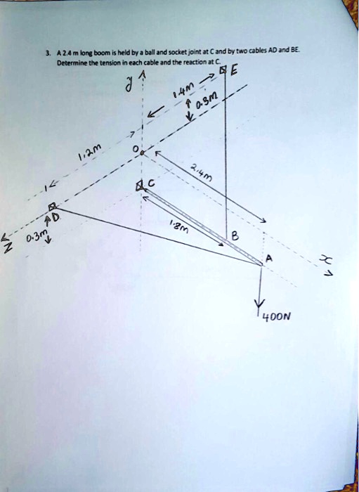 SOLVED: A 2.4m long boom is held by a ball and socket joint at C and by ...