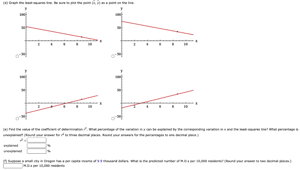 SOLVED: d) Graph the least-squares line. Be sure to plot the data ...