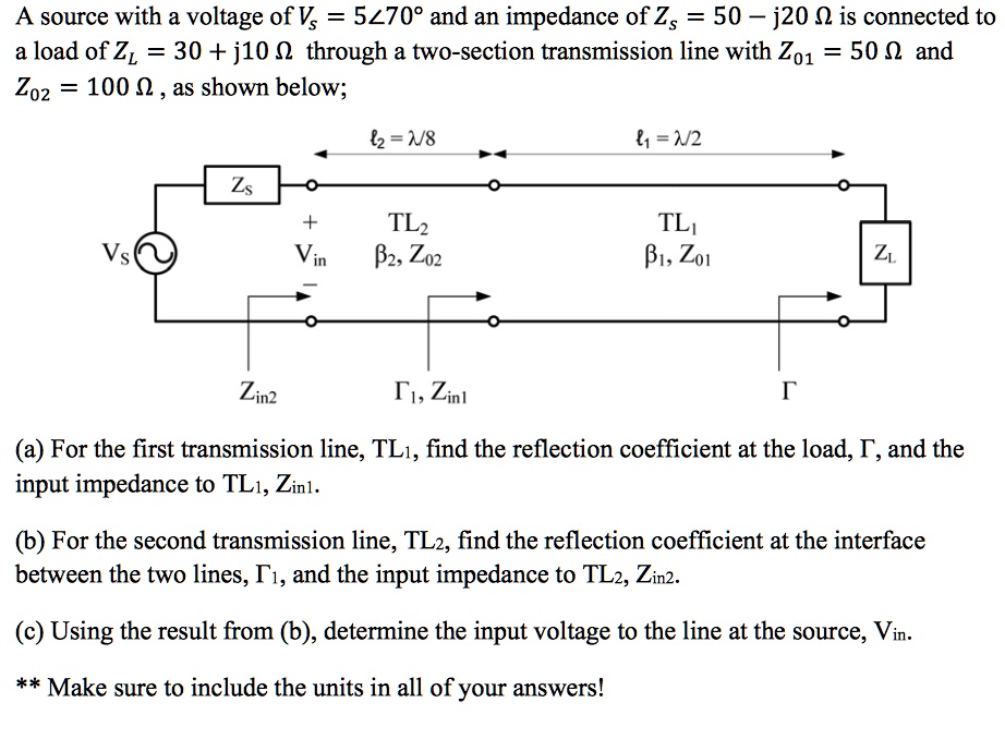 electromagnetics in transmission lines a source with a voltage of vs 570 and an impedance of zs ...
