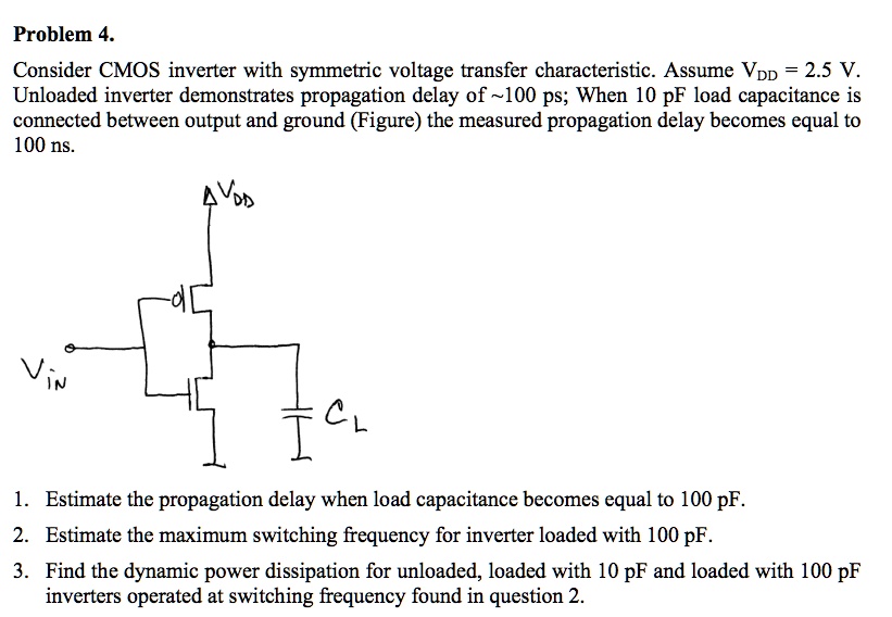 Problem 4. Consider CMOS inverter with symmetric voltage transfer characteristic. Assume VDD = 2 ...