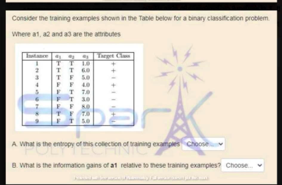 SOLVED: Consider the training examples shown in the table below for a binary classification ...