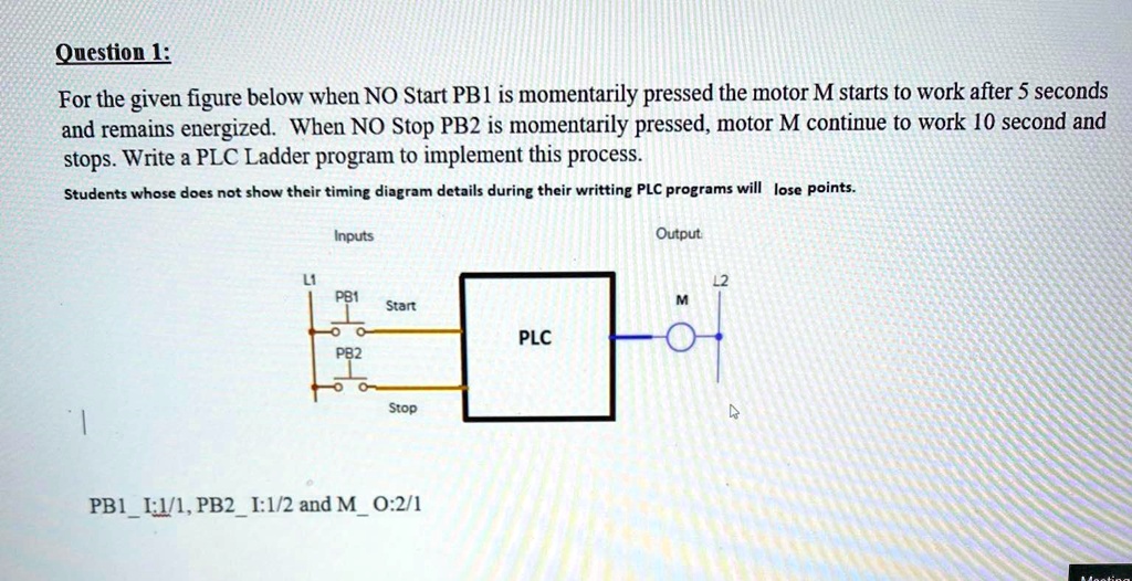 SOLVED: Question Z: For the given figure below when NO Start PBL is momentarily pressed the ...