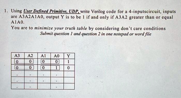1 Using User Defined Primitive Udp Write Verilog Code For A 4 Input Circuit Inputs Are A3 A2 A1
