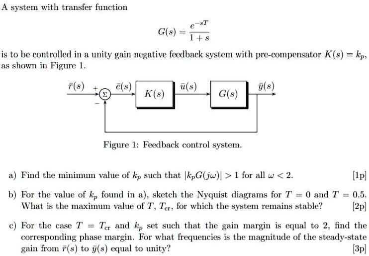 explain step by step please a system with transfer function gs 1s is to be controlled in a unity ...