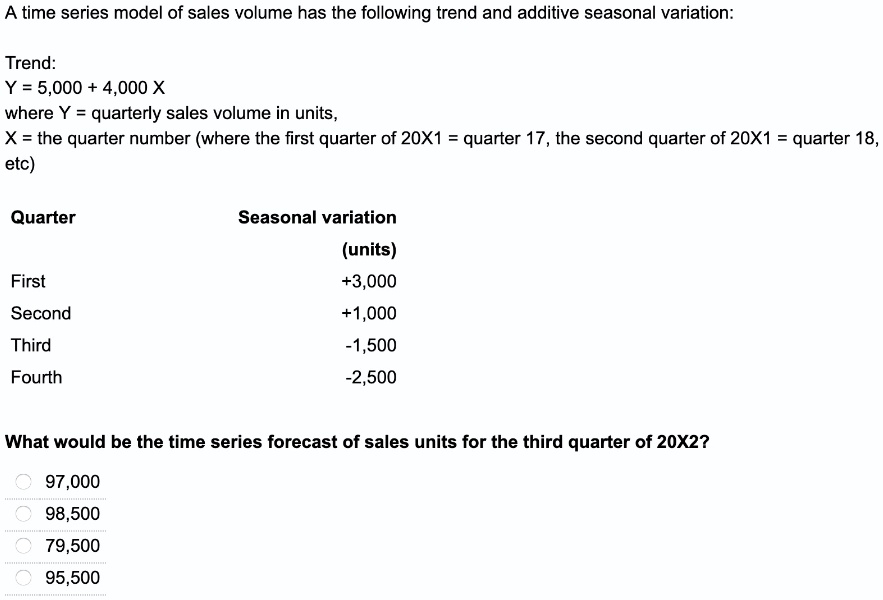 A time series model of sales volume has the following trend and ...