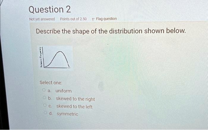 SOLVED: Describe the shape of the distribution shown below. Select one ...