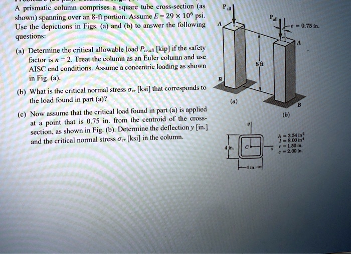 SOLVED: A prismatic column comprises a square tube cross-section (as ...
