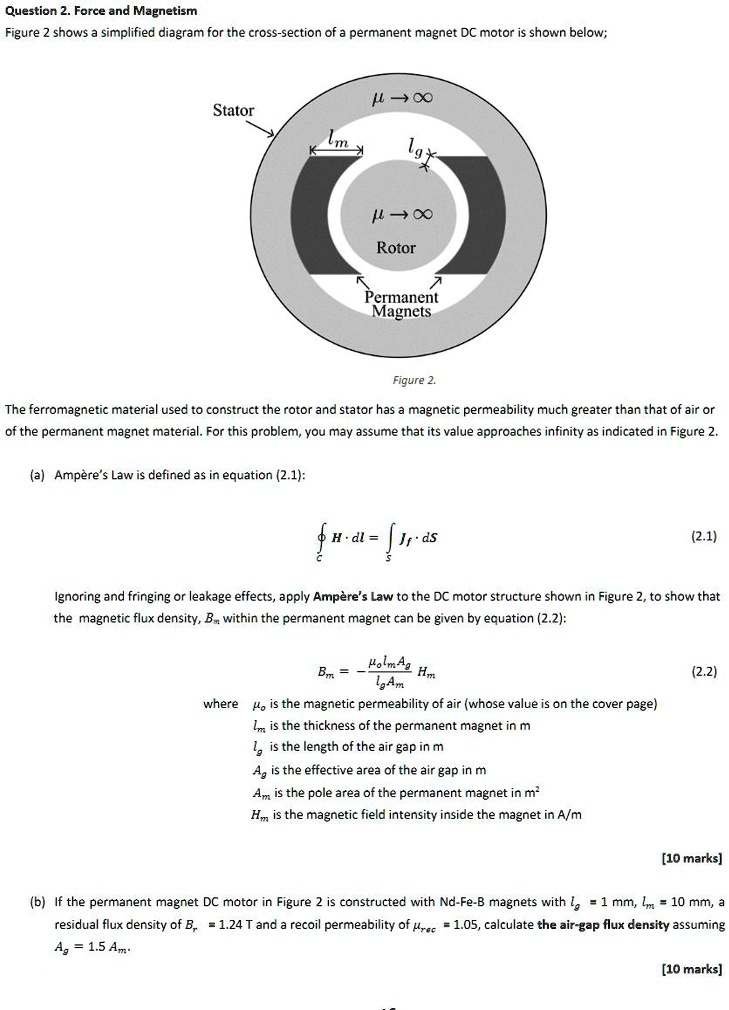 Question 2. Force and Magnetism Figure 2 shows a simplified diagram for ...