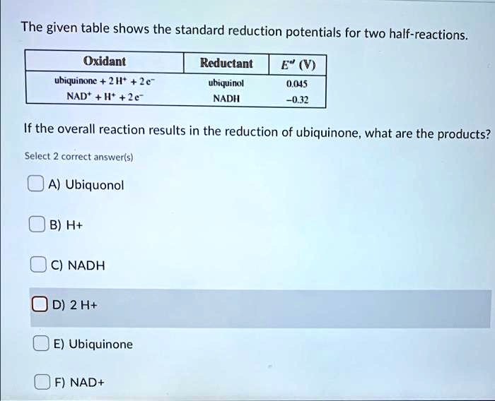SOLVED: The given table shows the standard reduction potentials for two ...