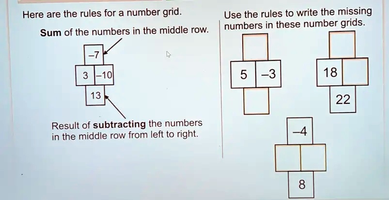 SOLVED: Here are the rules for a number grid. Use the rules to write the missing numbers in ...