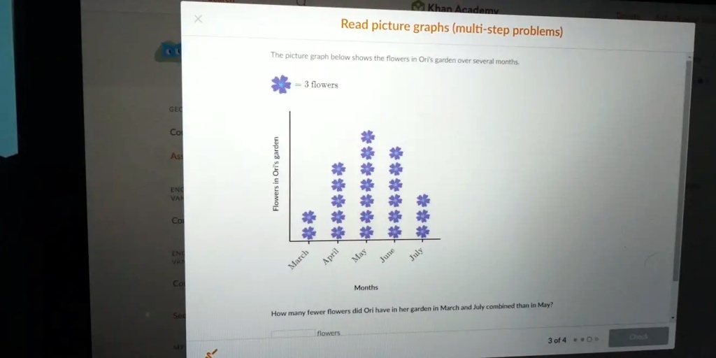 [GET ANSWER] Read picture graphs (multi-step problems) The picture ...