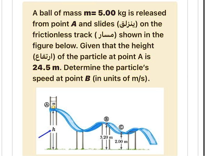 SOLVED: A ball of mass m = 5.00 kg is released from point A and slides on the frictionless track ...