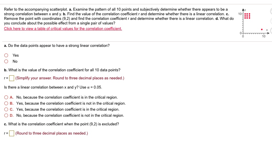 SOLVED: Refer to the accompanying scatterplot: Examine the pattern of ...