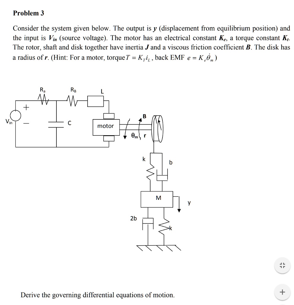 Solved Problem 3 Consider The System Given Below The Output Is Y 