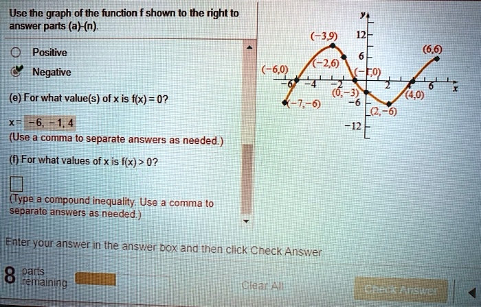 SOLVED: Use the graph of the function f shown to the right to answer parts (a) to (n): (-3,9 ...
