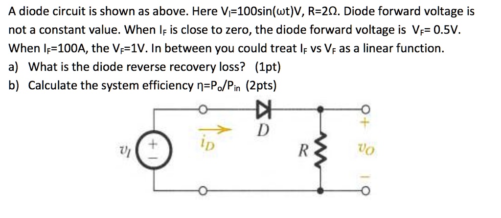 SOLVED: A diode circuit is shown as above. Here V=100sin(wt)V, R=2Q. Diode forward voltage is ...
