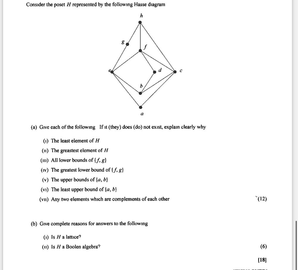 SOLVED: Consider the poset H represented by the following Hasse diagram. (a) Give each of the ...