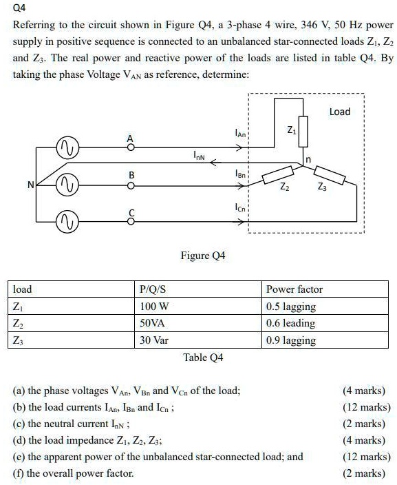 SOLVED: Referring to the circuit shown in Figure Q4, a 3-phase 4 wire, 346 V, 50 Hz power supply ...