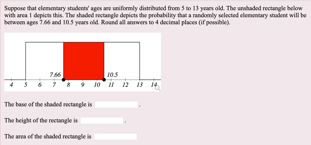 suppose that elementary students ages are uniformly distributed from 5 ...