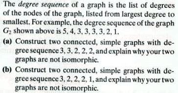 SOLVED: The degree sequence of a graph is the list of degrees of the nodes of the graph, listed ...