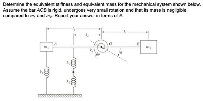 SOLVED: Determine the equivalent stiffness and equivalent mass for the ...