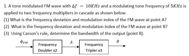 1a tone modulated fm wave with f 10khz and a modulating tone frequency ...