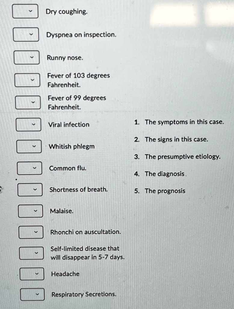 SOLVED: Dry coughing Dyspnea on inspection Runny nose. Fever of 103 ...