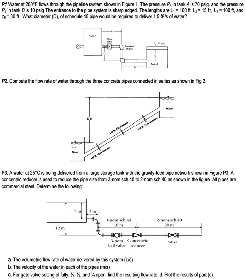 SOLVED: *NOTE: Needs to be done via Mathcad P1 Water at 200F flows through the pipeline system ...