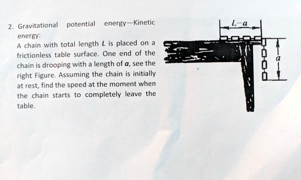2. Gravitational potential energy-Kinetic energy: A chain with total ...