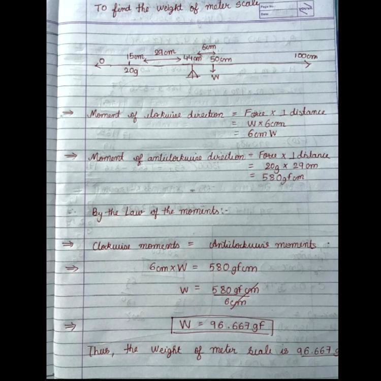SOLVED: A uniform meter scale balances horizontally at the 44 cm mark ...