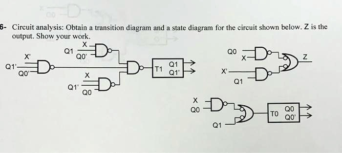 SOLVED: Circuit analysis: Obtain transition diagram and state diagram ...