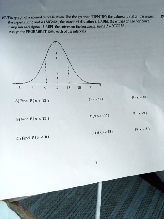 SOLVED: 10) The graph € normal curve given. Use the graph E IDENTIFY ...