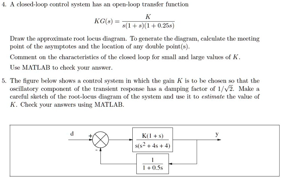 Solved A Closed Loop Control System Has An Open Loop Transfer Function