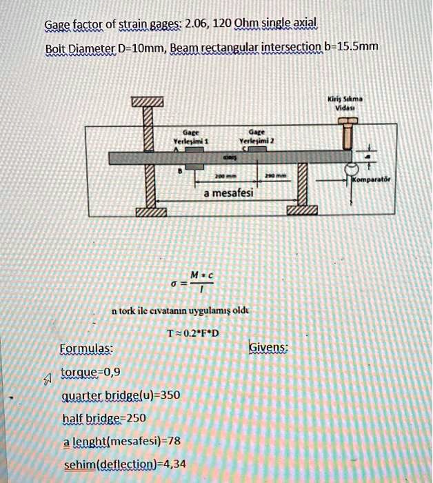 SOLVED: 1. Calculate the beam's bending strength EI. 2. Calculate the ...