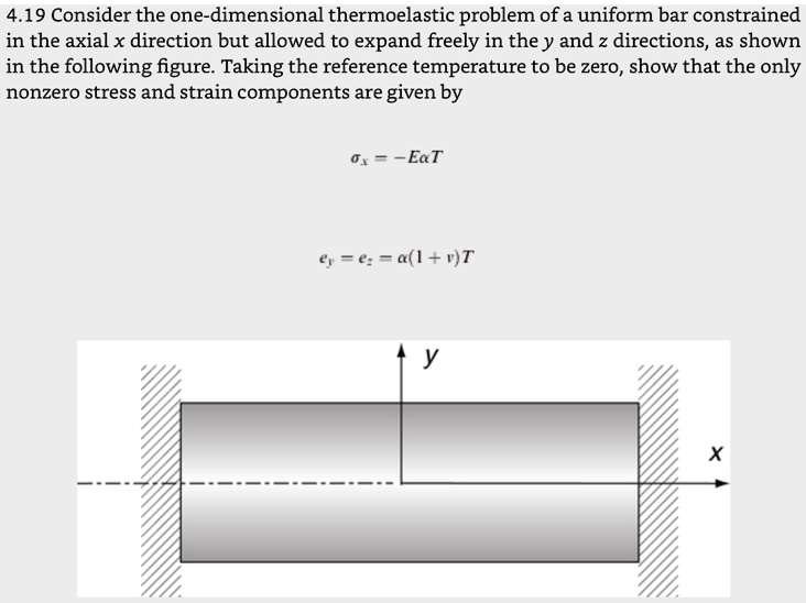 4 19 Consider The One Dimensional Thermoelastic Problem Of A Uniform Bar Constrained In The