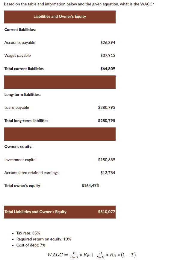 SOLVED: Based on the table and information below and the given equation ...