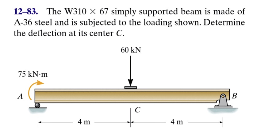 122̆01383. The W310 0̆0d7 67 simply supported beam is made of A-36 ...