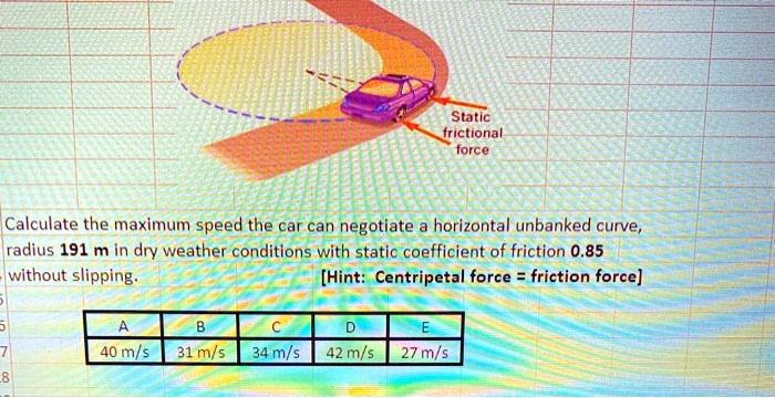 SOLVED: Static frictional force Calculate the maximum speed the car can ...
