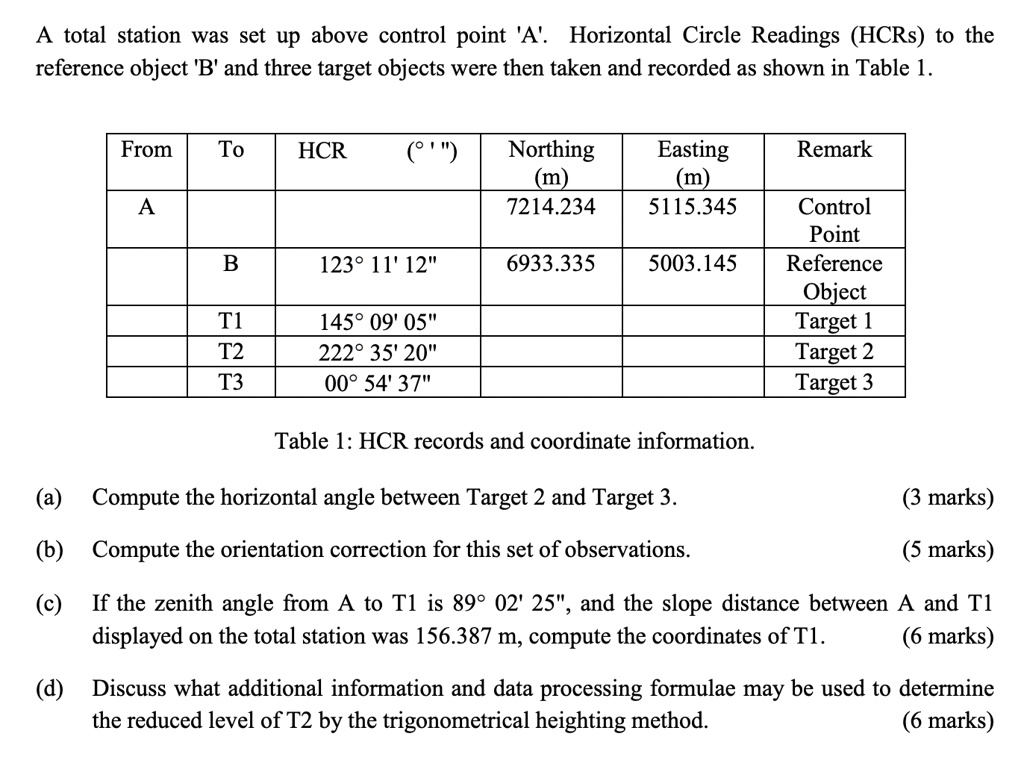 SOLVED: Total station was set up above control point A': Horizontal ...