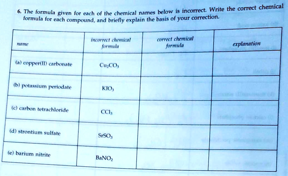 SOLVED:The formula given for each of the chemical names below is ...