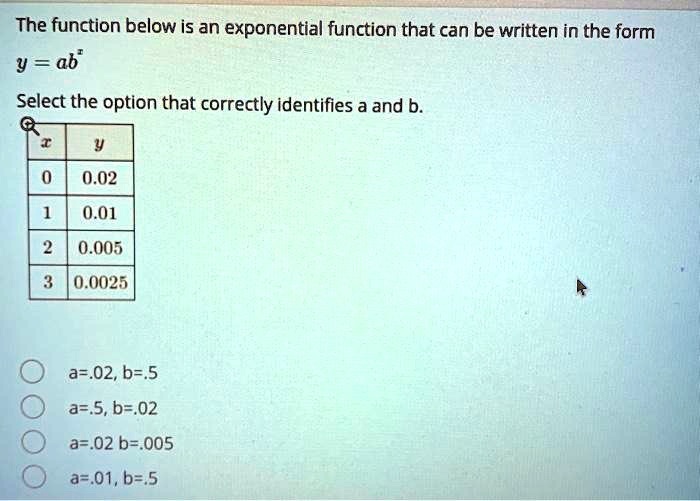 SOLVED The Function Below Is An Exponential Function That Can Be