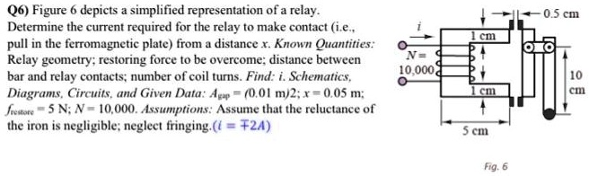 SOLVED: Figure 6 depicts a simplified representation of a relay ...