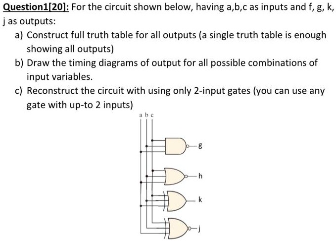 Solved Question 2 For The Circuit Shown Below Having A B C As Inputs And F G K As Outputs 7072