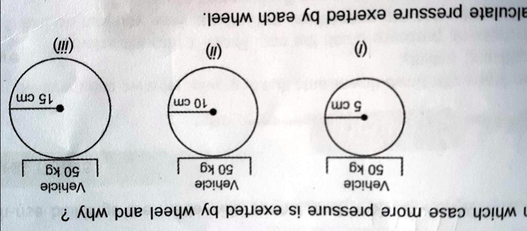 SOLVED: 1) In which case is more pressure exerted by the wheel and why ...