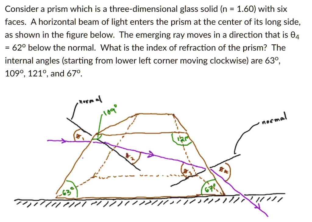 Consider a prism which is a three-dimensional glass solid (n = 1.60 ...
