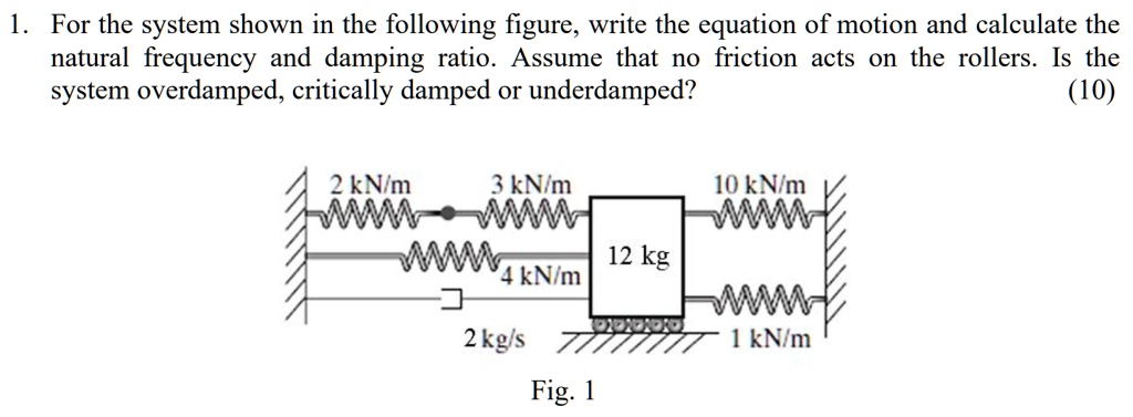 1. For the system shown in the following figure, write the equation of ...