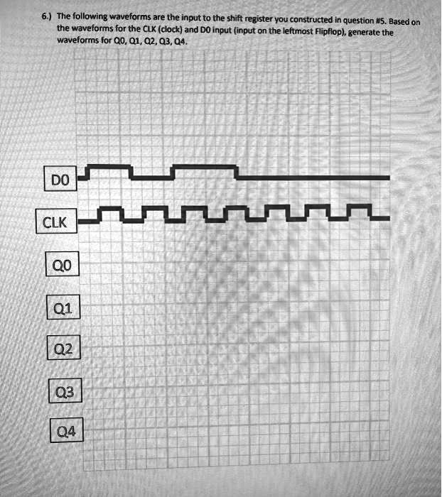 SOLVED: The following waveforms are the input to the shift register you constructed in question ...