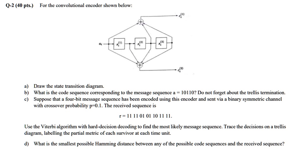 SOLVED: Q-2 (40 pts:) For the convolutional encoder shown below: Draw ...