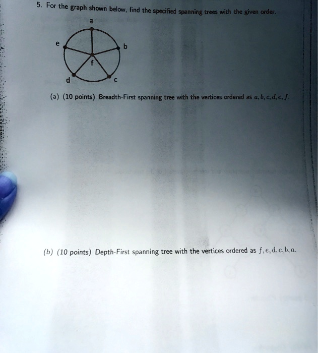 SOLVED: (a) 10 points Breadth-First spanning tree with the vertices ordered as a, b, c, d, e, f ...
